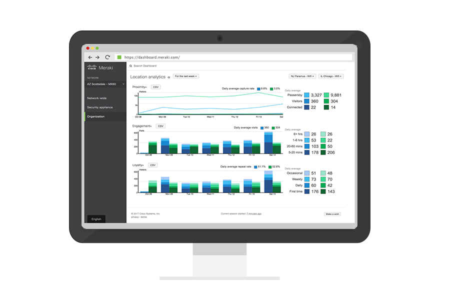 Getting Started with Meraki APIs - Meraki Developer Hub – Homepage - Cisco Meraki Developer Hub
