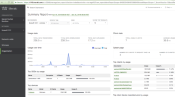 Deep linking to the Meraki Dashboard - Developer Hub – Homepage - Cisco ...