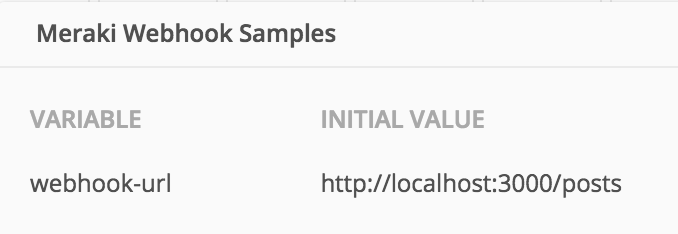 Meraki Webhooks With Json Server Developer Hub Homepage Cisco Meraki Developer Hub