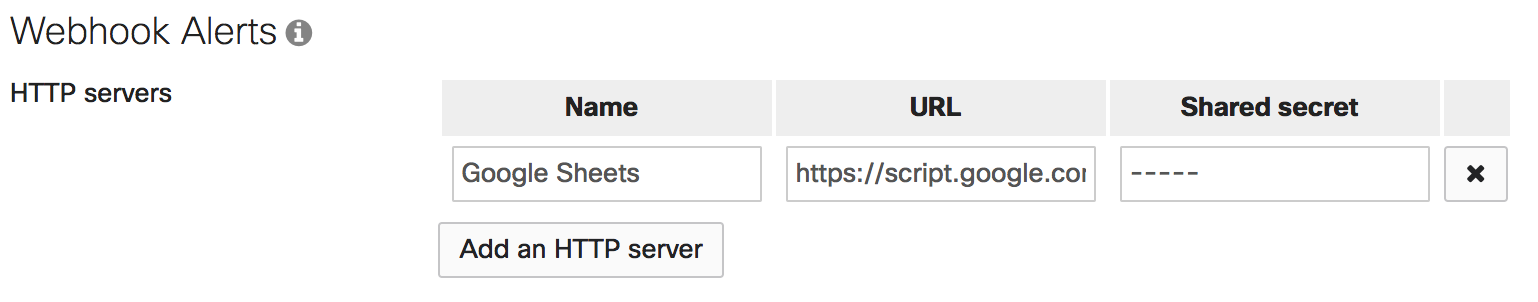 Meraki Dashboard Alerts with Google Sheets - Meraki Developer Hub ...